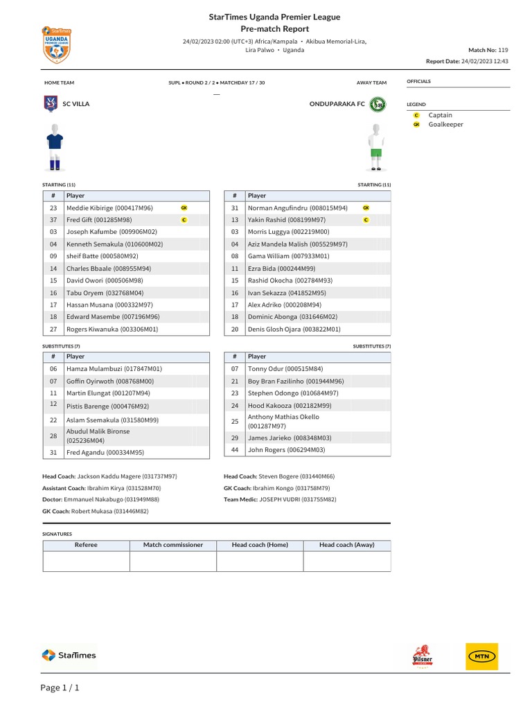 PRE - MATCH - REPORT - 119 - SC Villa-Onduparaka FC | PDF | Association ... PRE - MATCH - REPORT - 119 - SC Villa-Onduparaka FC | PDF | Association ...