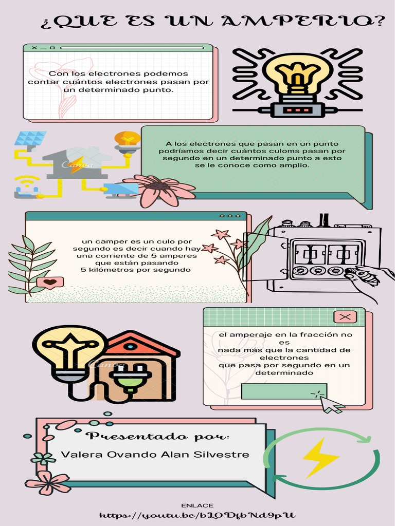 ¿ Que Es Un Amperio | PDF