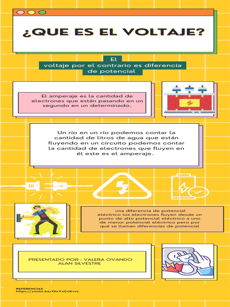 Comprendiendo Voltaje y Amperaje | PDF | Ciencia y matemáticas