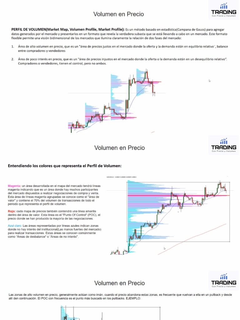 Curso Volumen en Precio | PDF