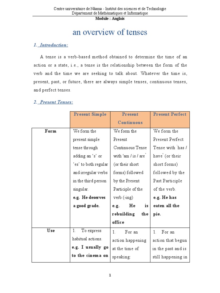 An Overview of Tenses | PDF | Grammatical Tense | Verb