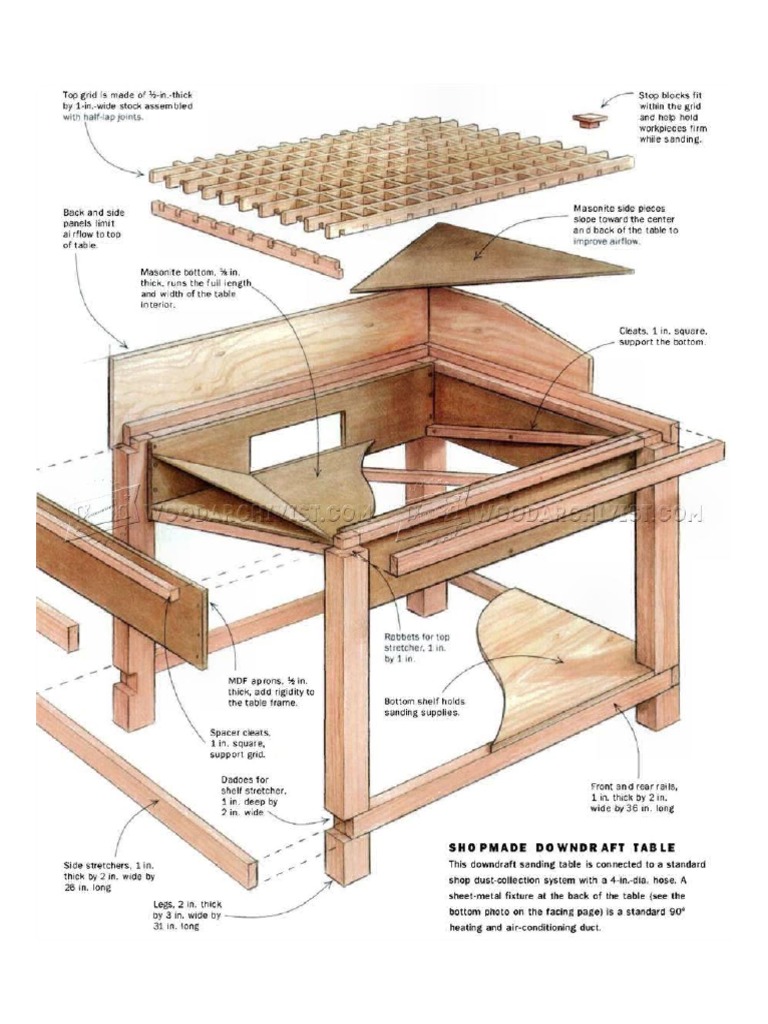 1092 Downdraft Sanding Table Plans 2 | PDF