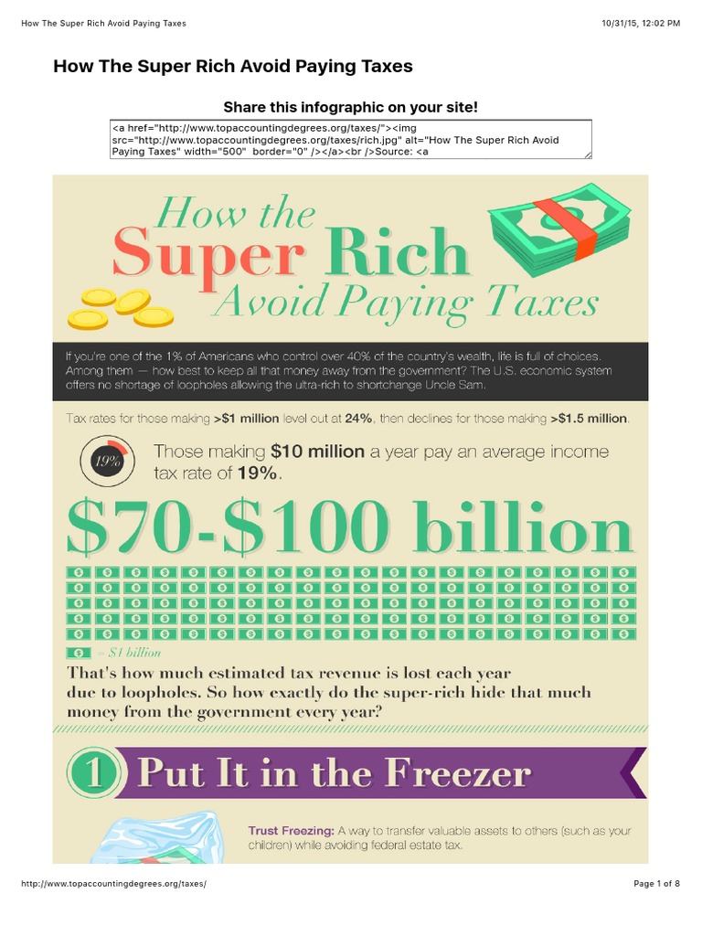 How The Super Rich Avoid Paying Taxes | Download Free PDF | Taxes | Stocks