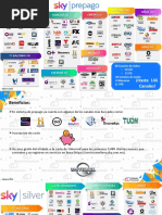 Listado de Canales Directv | PDF | Arte