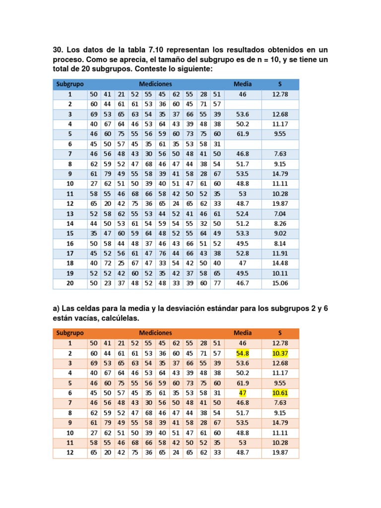 Ejercicio 30 | PDF | Análisis de los datos | Estadísticas descriptivas
