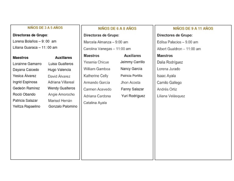 Division de Maestros Por Edades | PDF