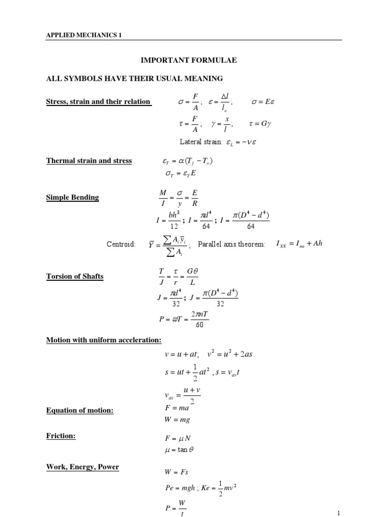Important Formulae 2011 | PDF