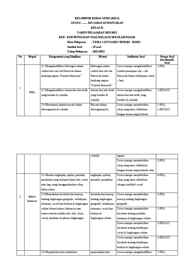 Kisi - Kisi Kelas 2 Tema 3 | PDF