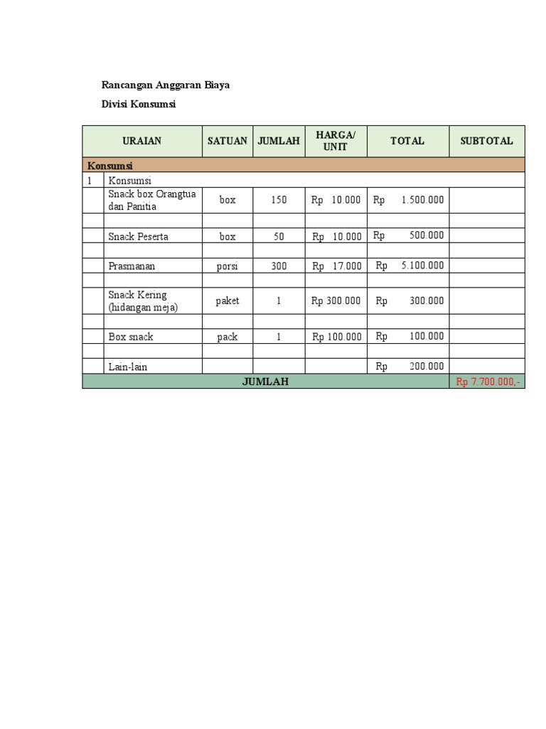 (Rev) Rab Konsumsi Haflah 2022 | PDF