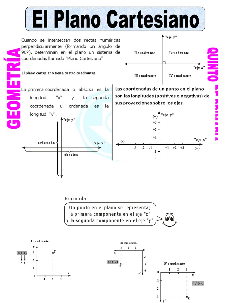Taller sobre el Plano Cartesiano para Niños | PDF | Sistema de ...