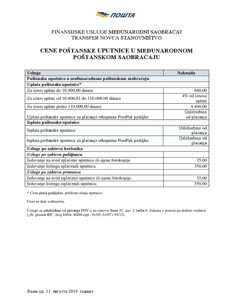 Stanovnistvo Finansijske Inostranstvo Medjunarodna Postanska Uputnica ...