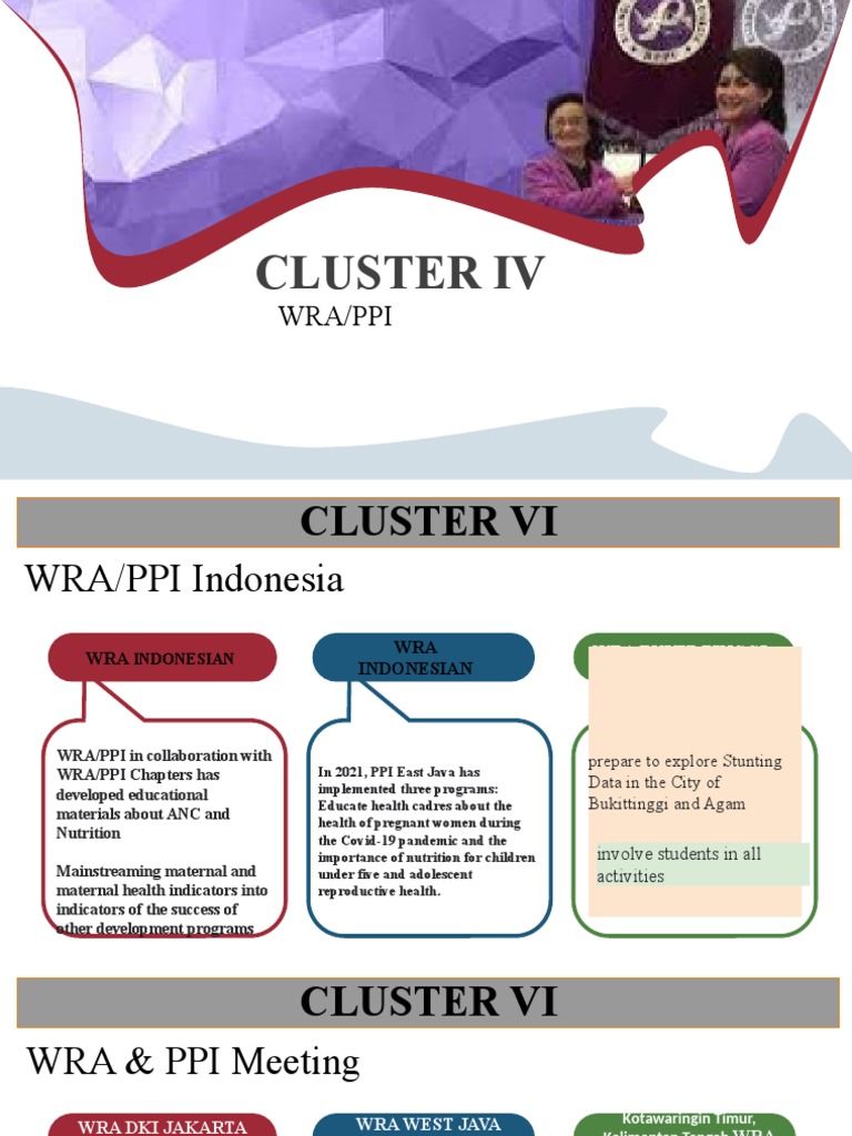 Conclusion Cluster Vi | Download Free PDF | Human Development