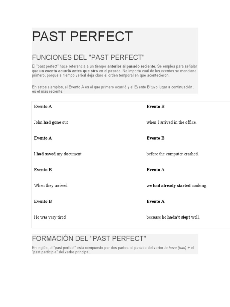 Estructura y ejemplos del Past Perfect | PDF | Verbo | Oración ...