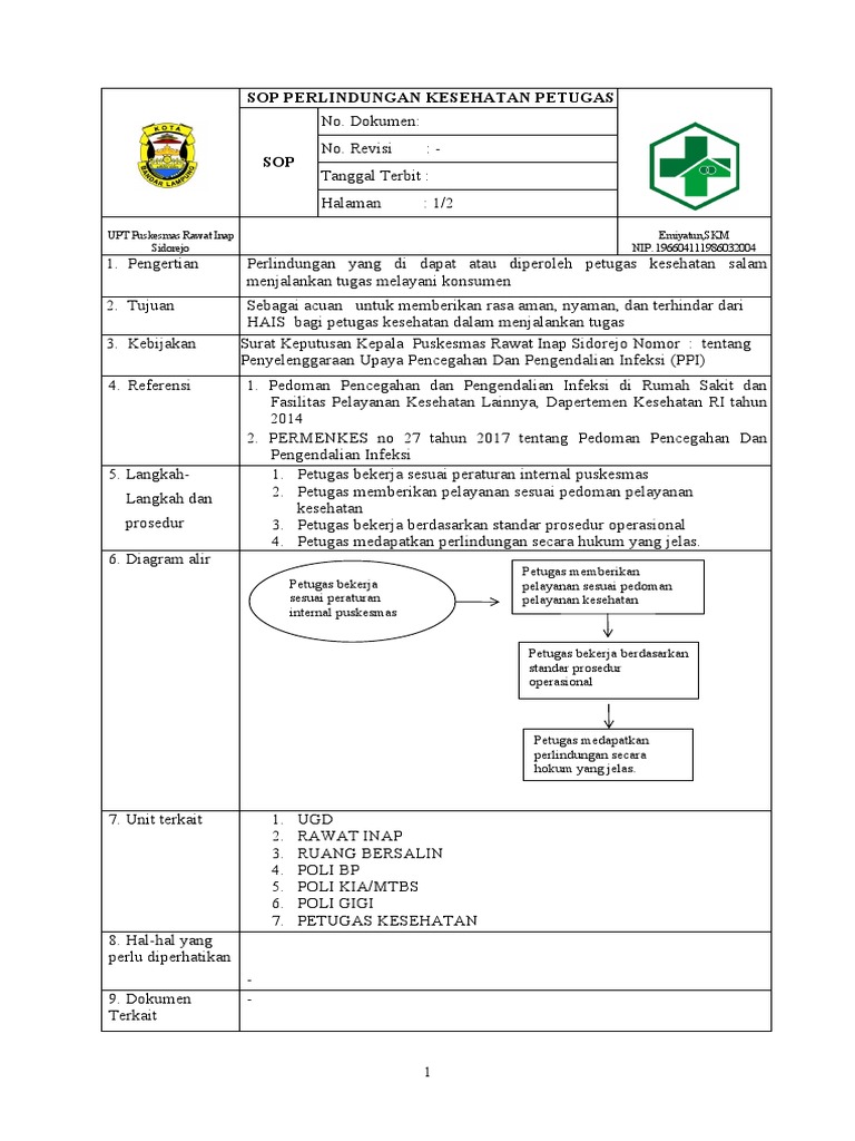 010 Sop Perlindungan Kesehatan Petugas | PDF