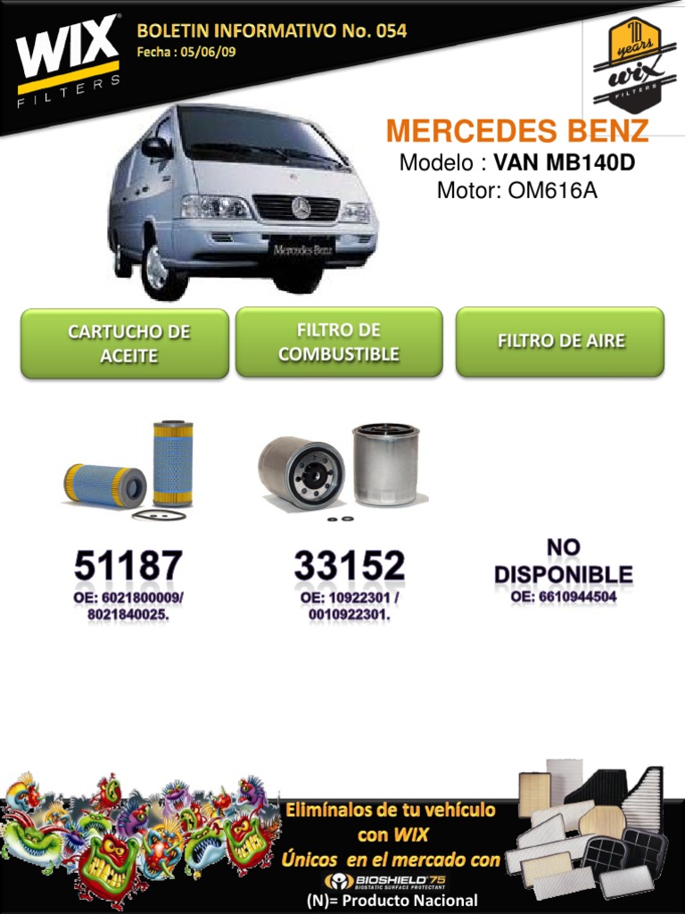 Filtros WIX para Mercedes Benz VAN MB140D | PDF