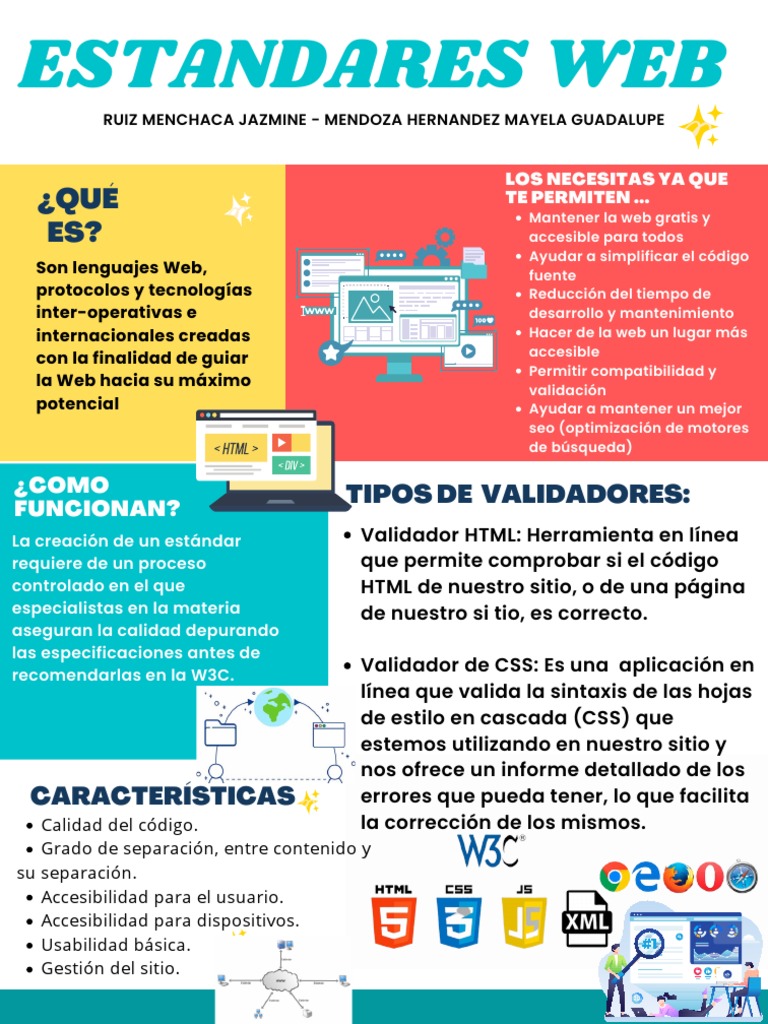 Estándares Web | PDF | Red mundial | Internet y web