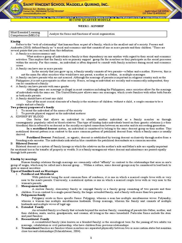 UCSP DBES 2021 EDITED 4th Quarter | PDF | Kinship | Family