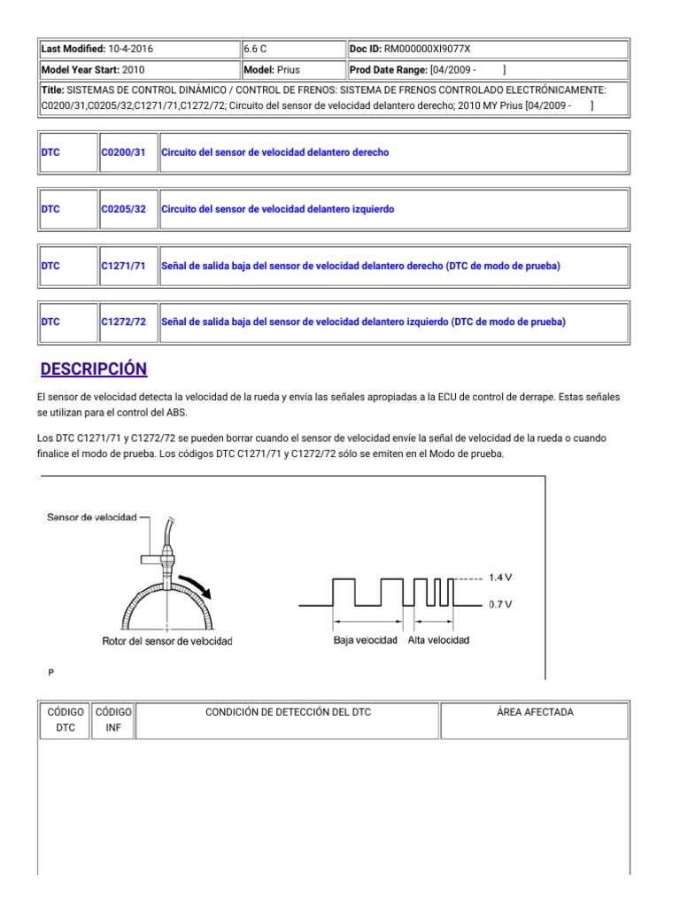 Diagnóstico del Código DTC C0200 Toyota | PDF | Sistema de freno ...