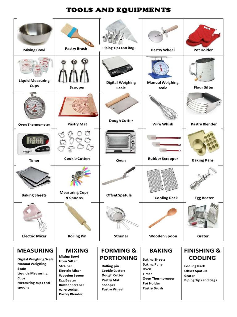 Visual On Tools and Equipments-Answer Key On Quiz | PDF