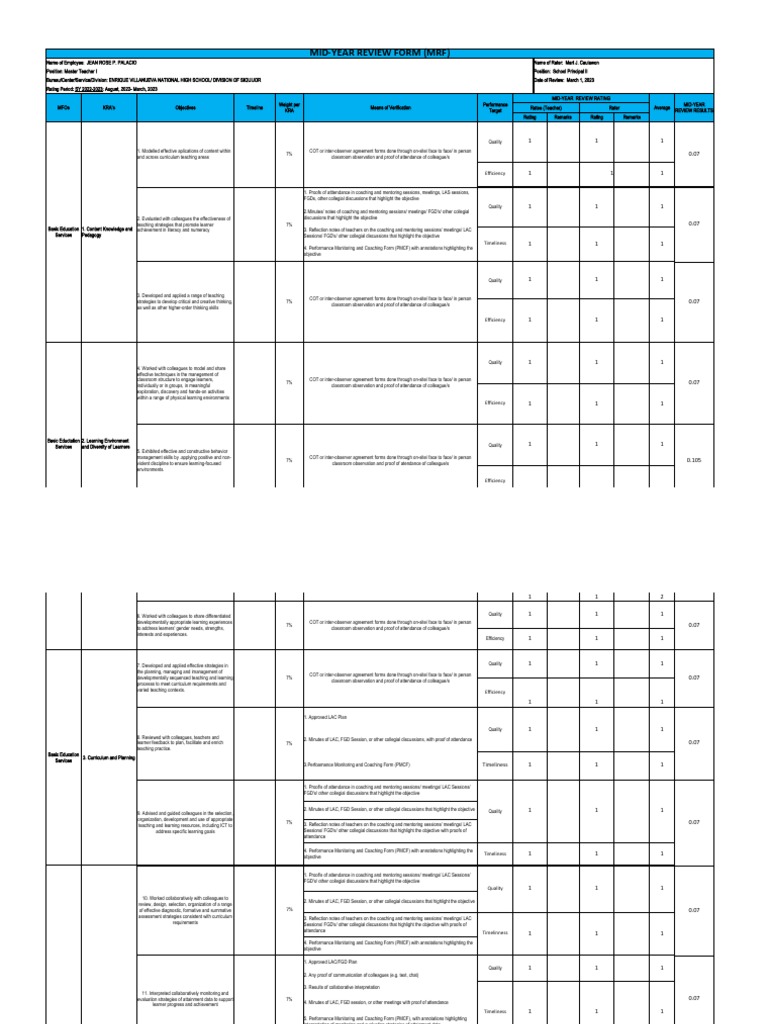 Mid-Year Review Form 2023-2024 | PDF | Mentorship | Educational Assessment