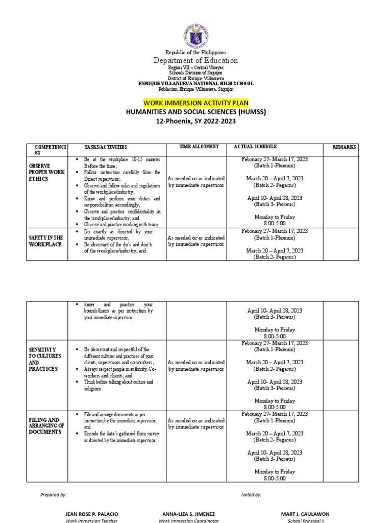 HUMSS Work Immersion Activity Plan | PDF | Business