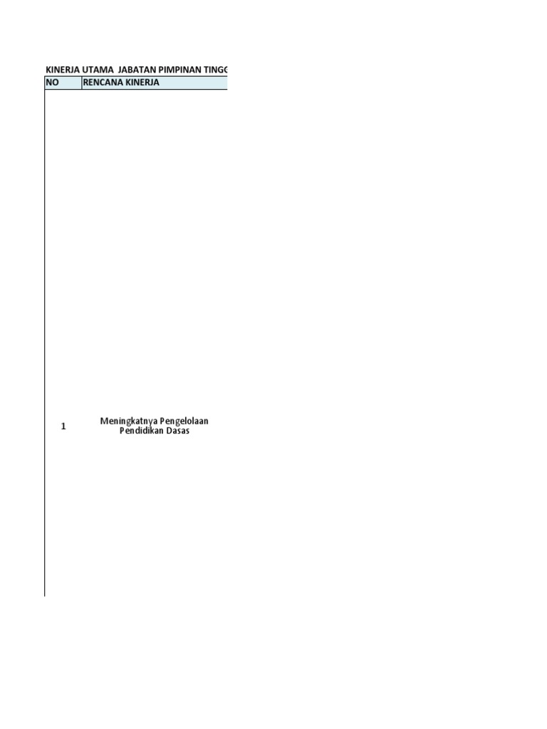 Matriks Perencanaan Kinerja Kepsek Dan Guru 2022 | PDF