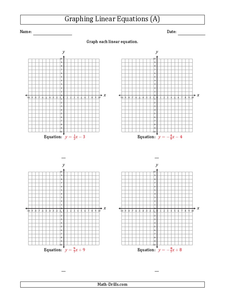 Latihan Menggambar Grafik Persamaan Garis Lurus | PDF | Mathematics ...
