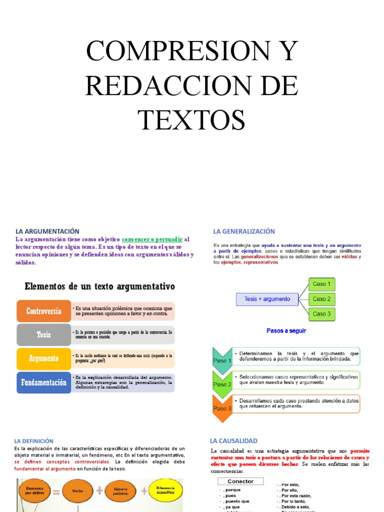 Compresion y Redaccion de Textos | PDF