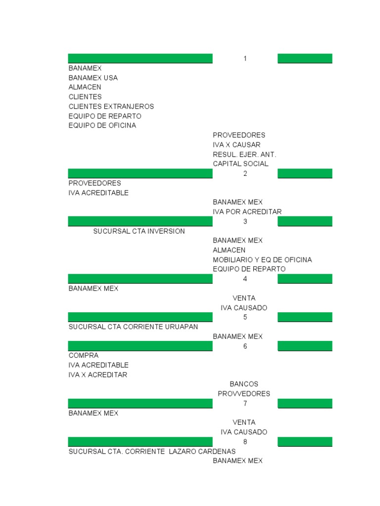 Practica de Matrices | PDF | Estado de resultados | Contabilidad