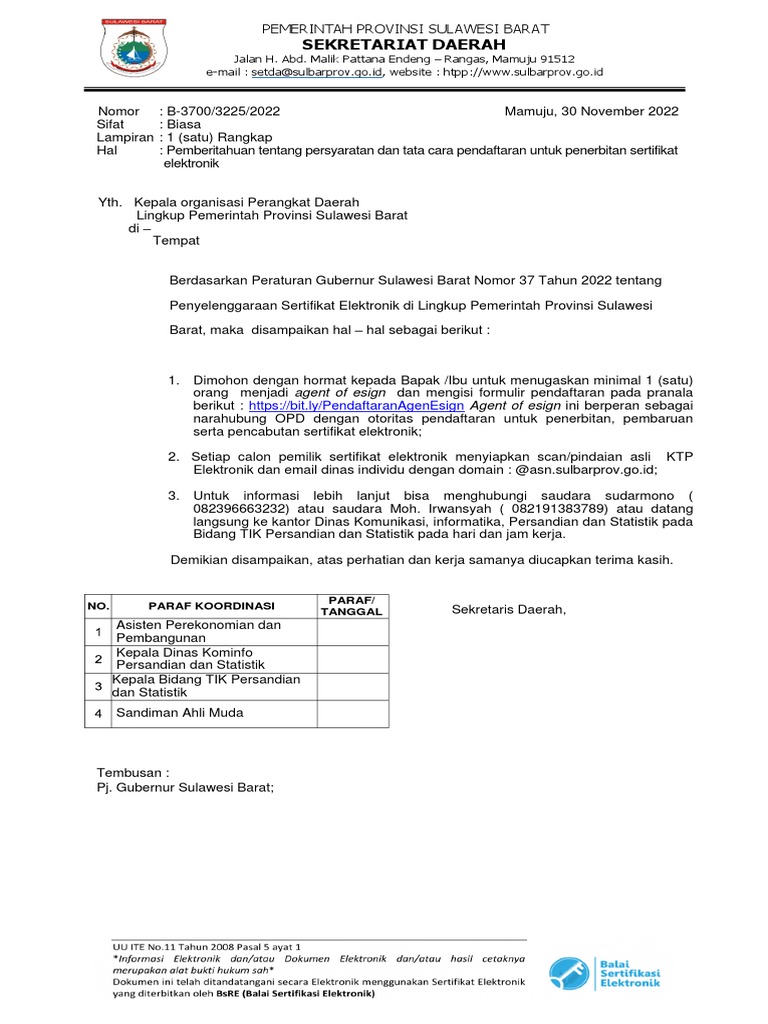 Template Surat Kop Sekda + Foot Note | PDF