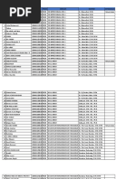 What Are We in Power For: The Padrino System in The Current ...