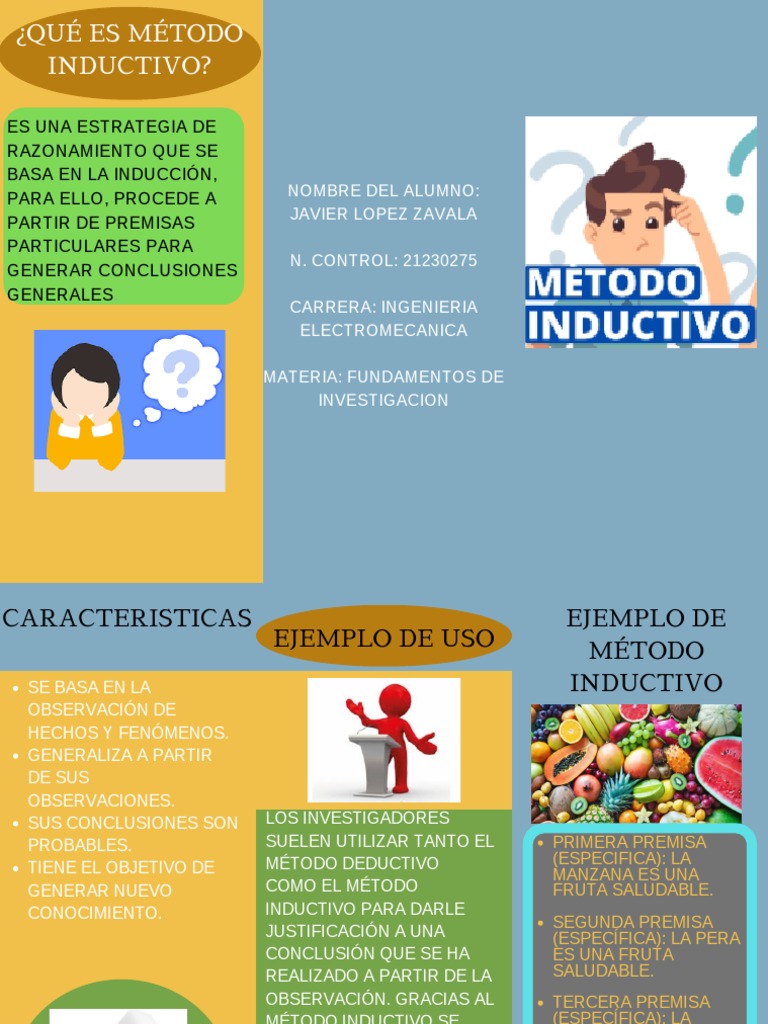Método Inductivo | PDF