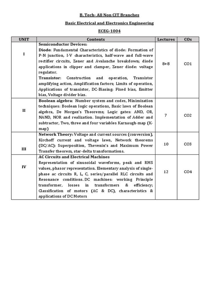 Syllabus - Basic Electrical and Electronics Engg. | PDF | Science ...