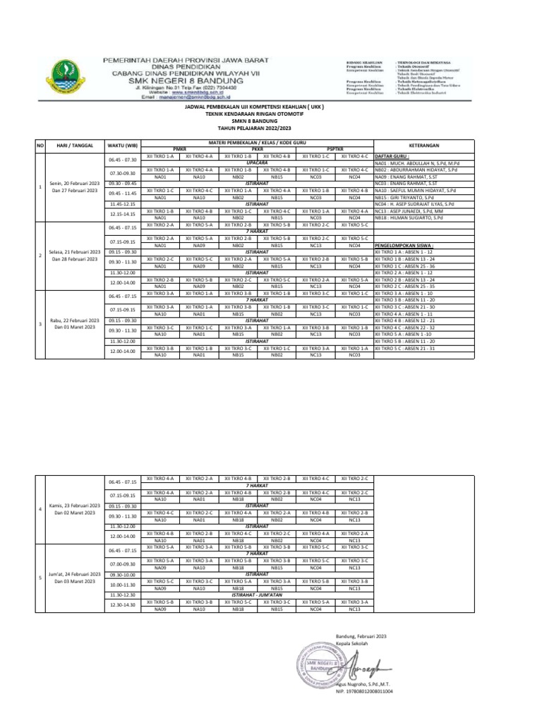 Jadwal Pembekalan Ukk Tkro 2023 | PDF