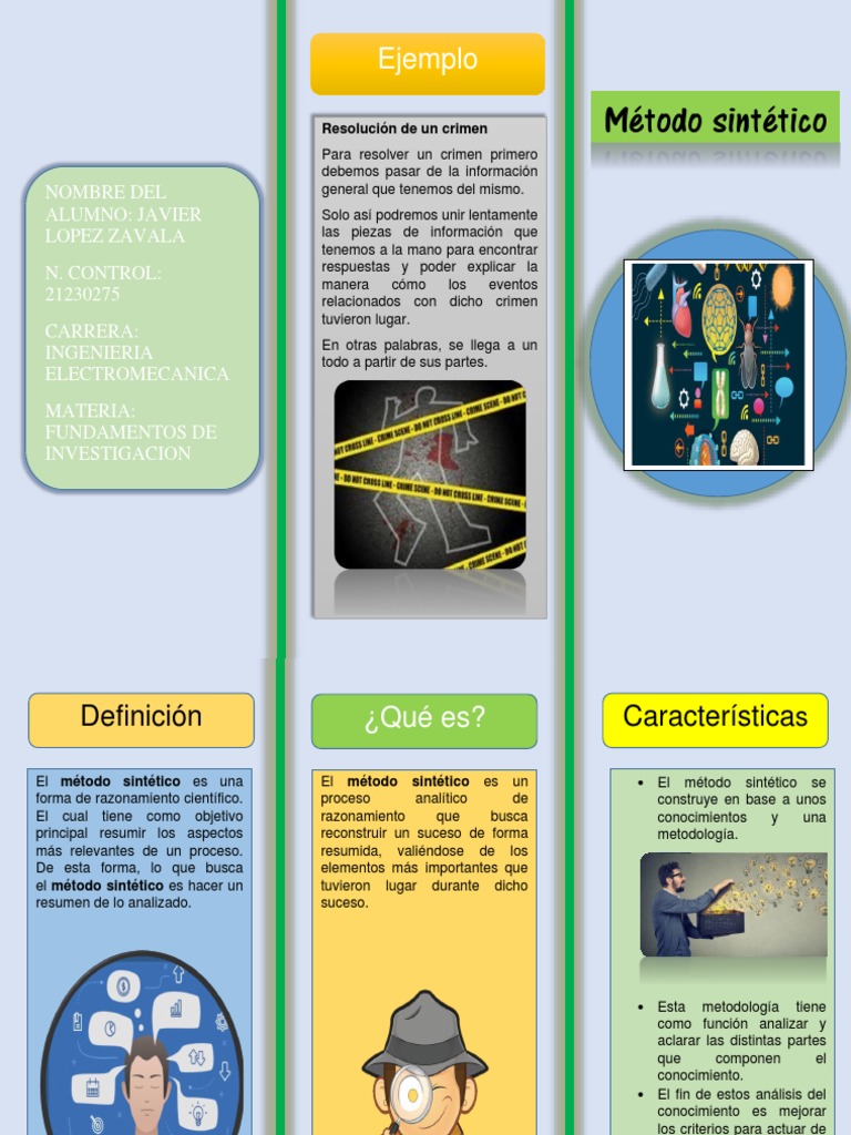 Método Sintético | PDF | Conocimiento | Análisis