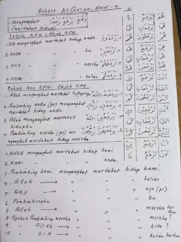 Belajar Bahsa Quran | PDF