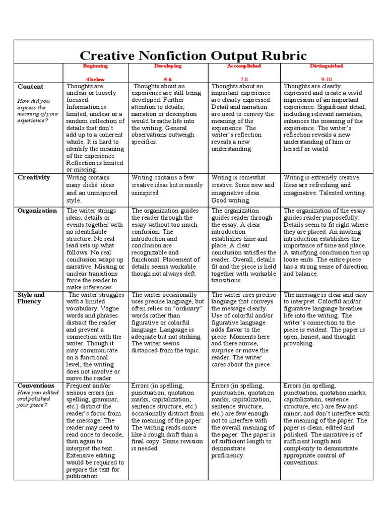 Creative Nonfiction Output Rubric | PDF | Experience | Essays