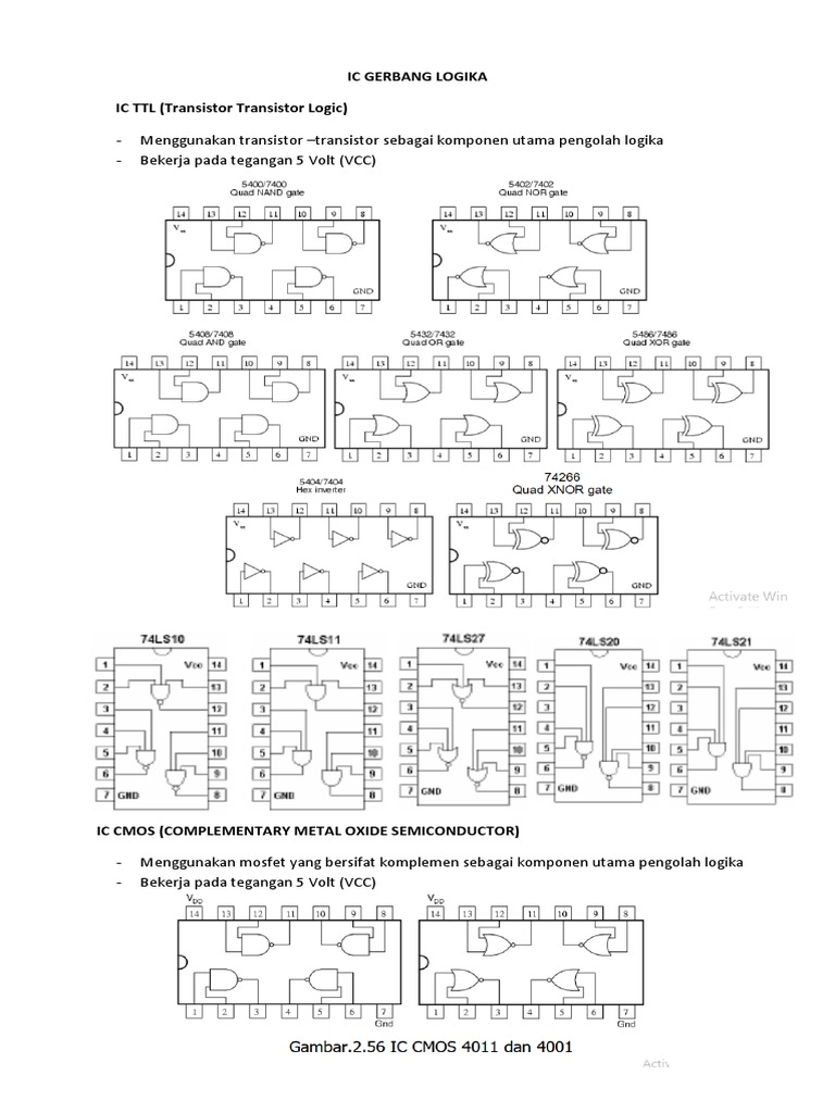 PRE 2-Materi 1c. IC Gerbang Logika | PDF