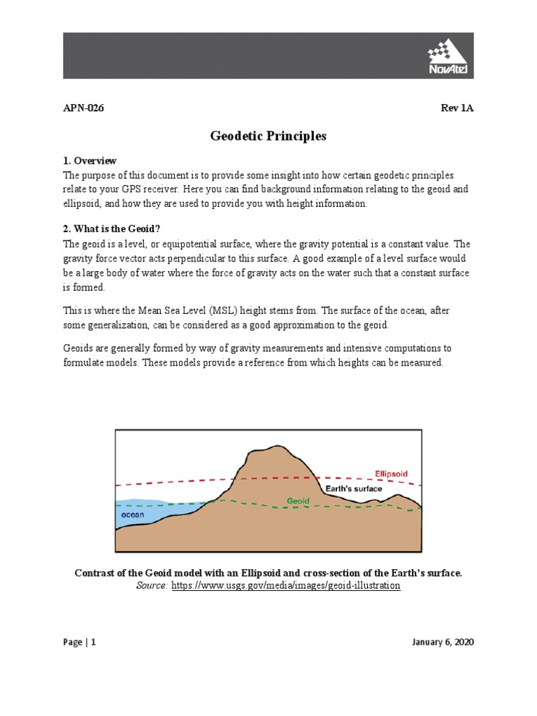 Geodetic Principles Explained: Ellipsoids, Geoids and Height Systems ...