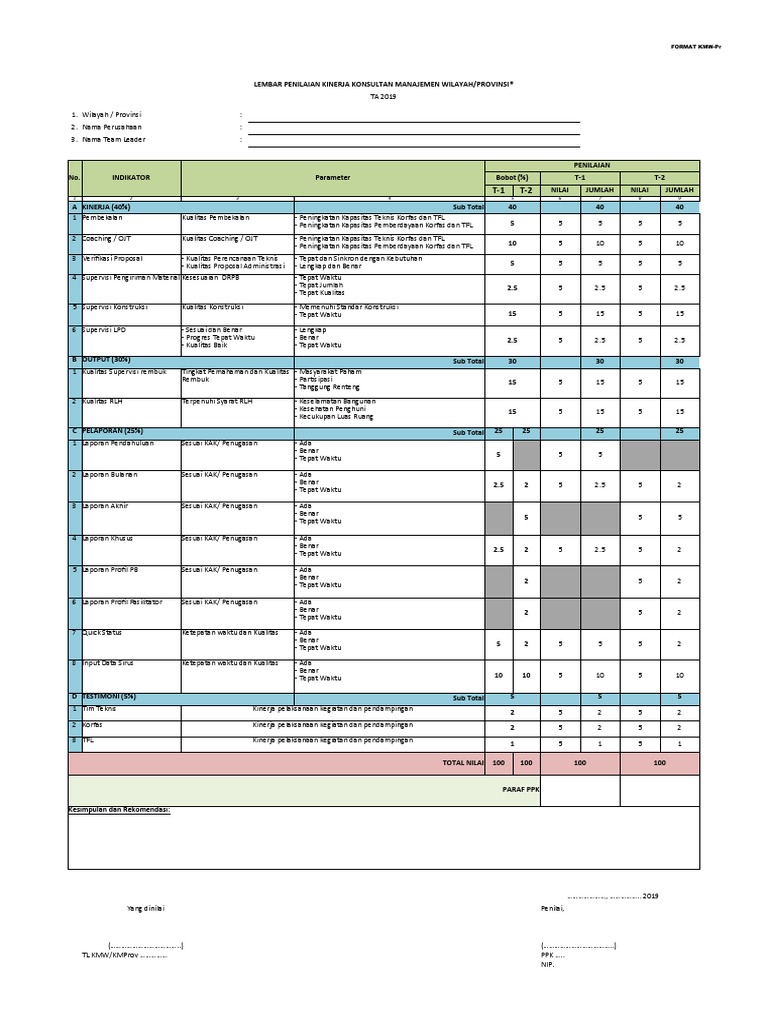 A3. Format Evaluasi Kinerja BSPS 2021 Rev1 Kota Tasikmalaya | PDF