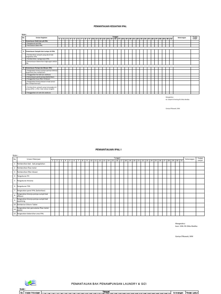 Ceklis Monitoring Ipal | PDF