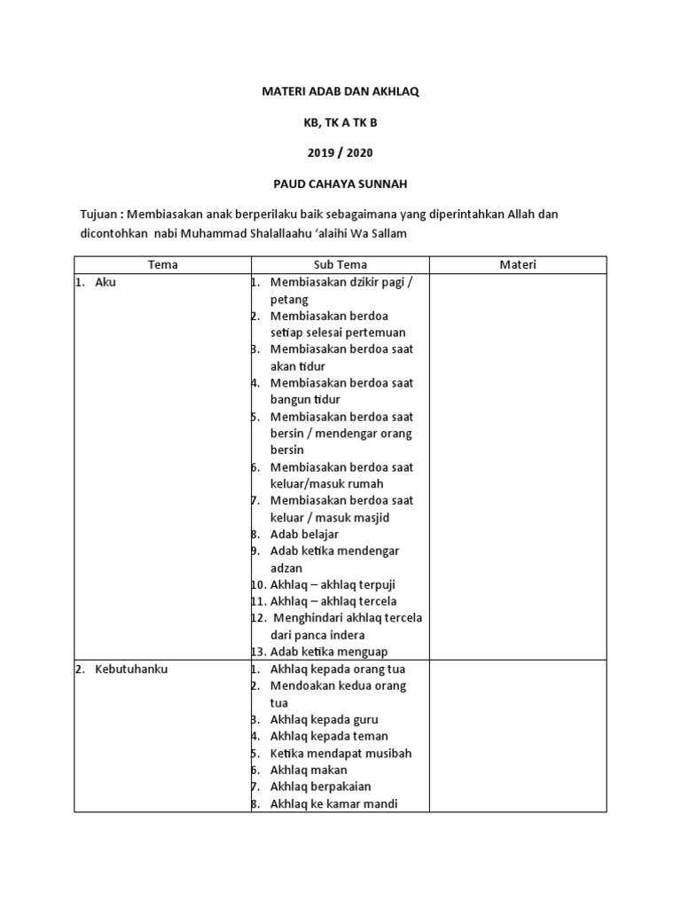 Materi Adab Dan Akhlaq | PDF