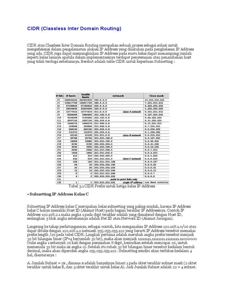 Tabel CIDR dan Subnetting IP Address | PDF