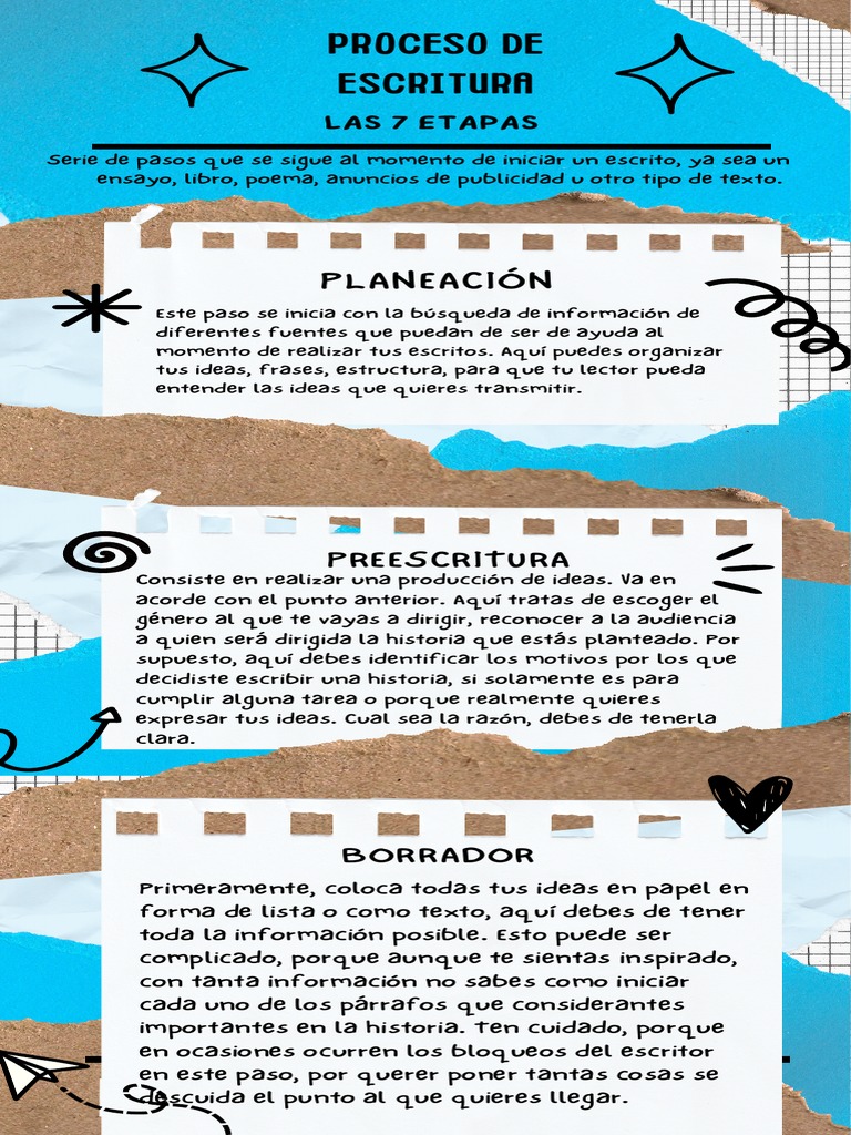 Etapas Escritura | Descargar gratis PDF | Escritores