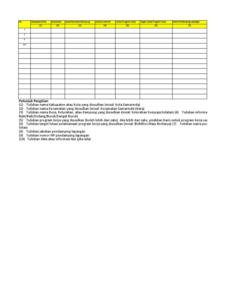 Format Lokasi, PL Dan Program Kerja KKN | PDF | Game & Aktivitas