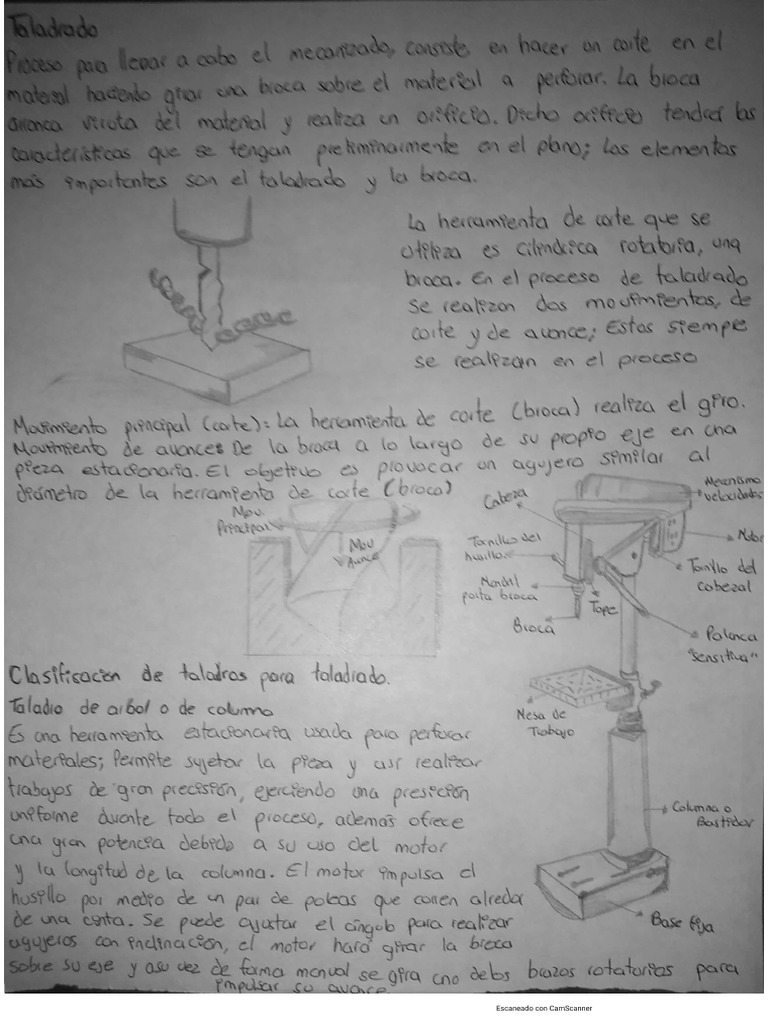 Proceso de Taladrado en Pieza HR | PDF