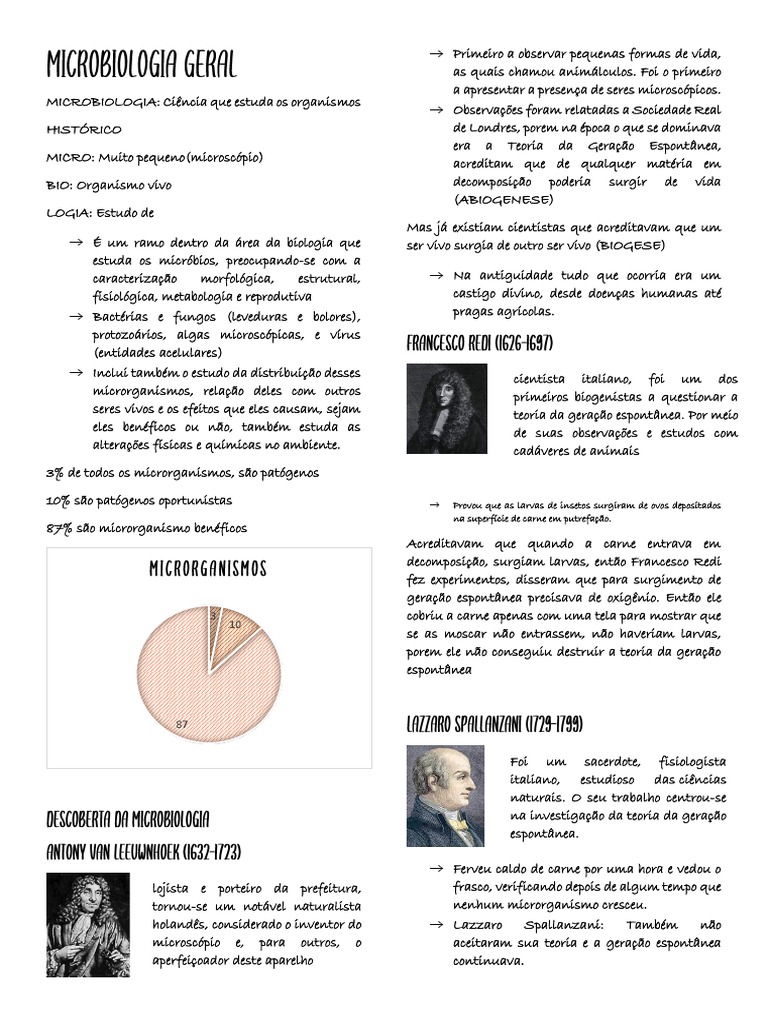 MICROBIOLOGIA GERAL - 1 e 2-1 | PDF | Bactérias | Microrganismo
