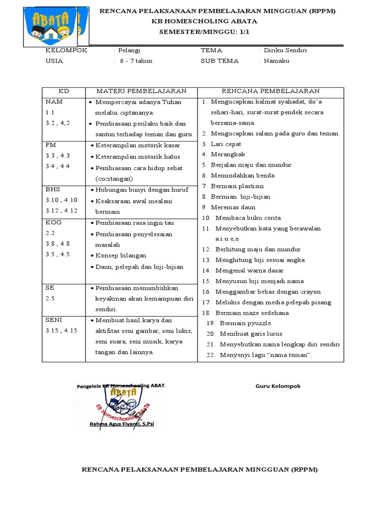 RPPM KB Homeschooling Abata: Tema "Diriku Sendiri" dan "Lingkunganku" | PDF