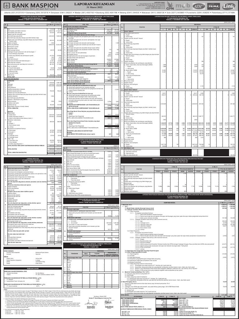 Laporan Keuangan Bmas 31 Maret 2022 Neraca | PDF Laporan Keuangan Bmas 31 Maret 2022 Neraca | PDF