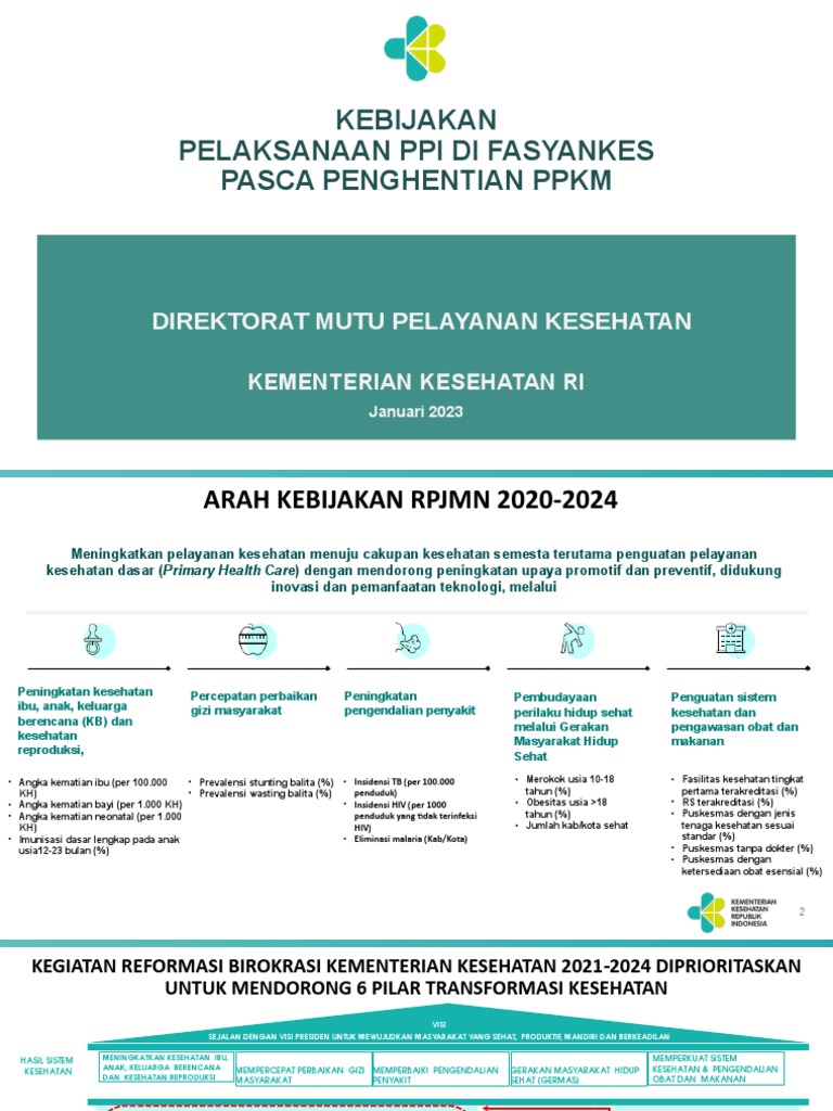 1# Kebijakan PPI Di Faskes 14jan23 | PDF